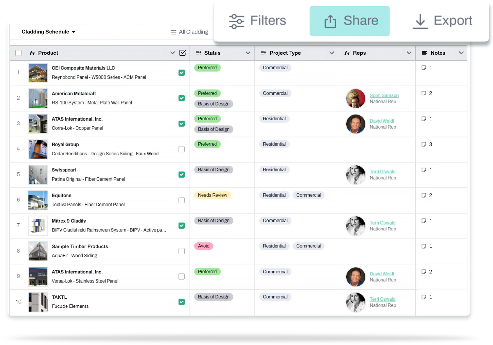 Acelab | Building Product Discovery, Comparison & Specification